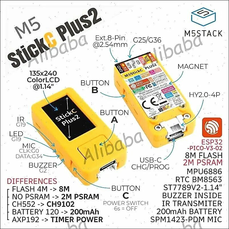 M5Stack M5StickC PLUS2 ESP32 компактный набор для разработки IoT-устройств