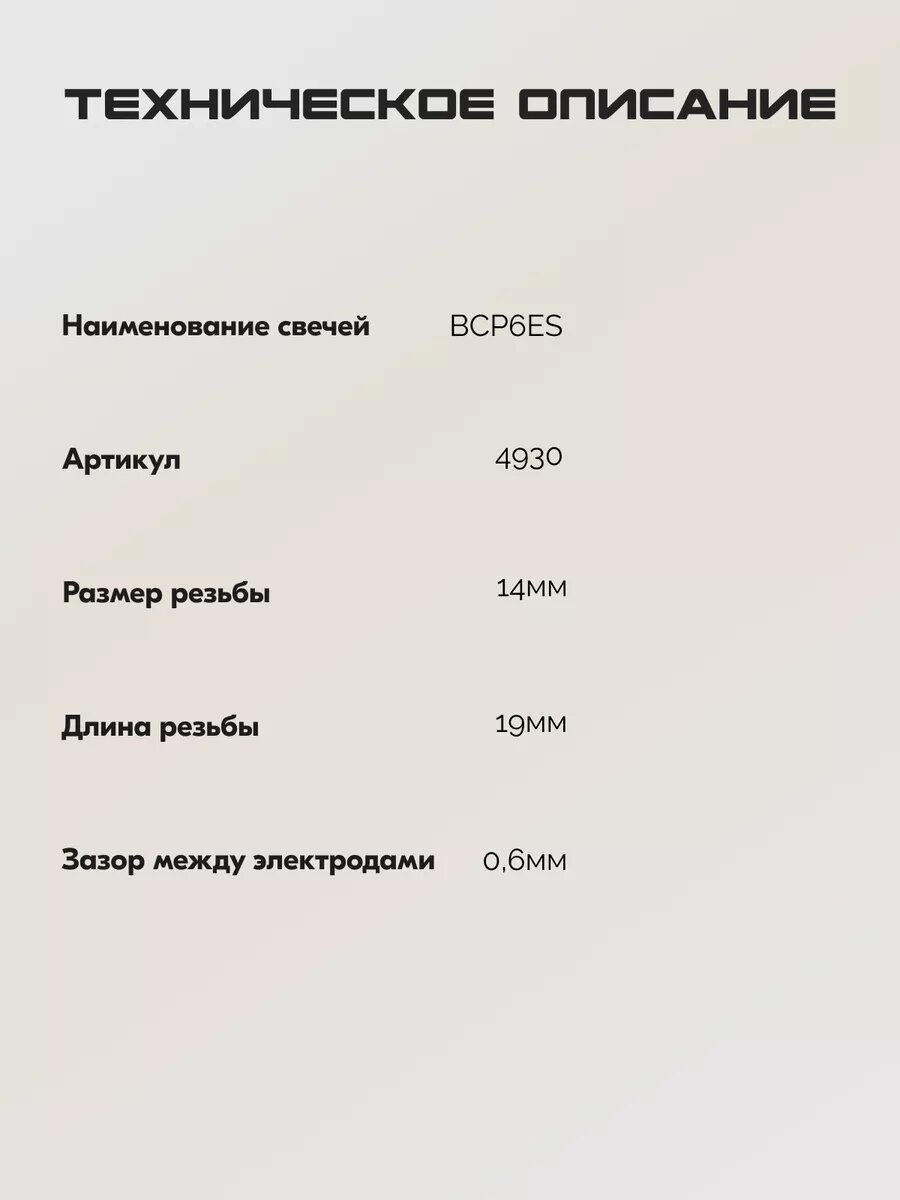 Свеча зажигания NGK, никелевый сплав, резьба М14, длина 19мм, ширина зева 16мм — фото 1