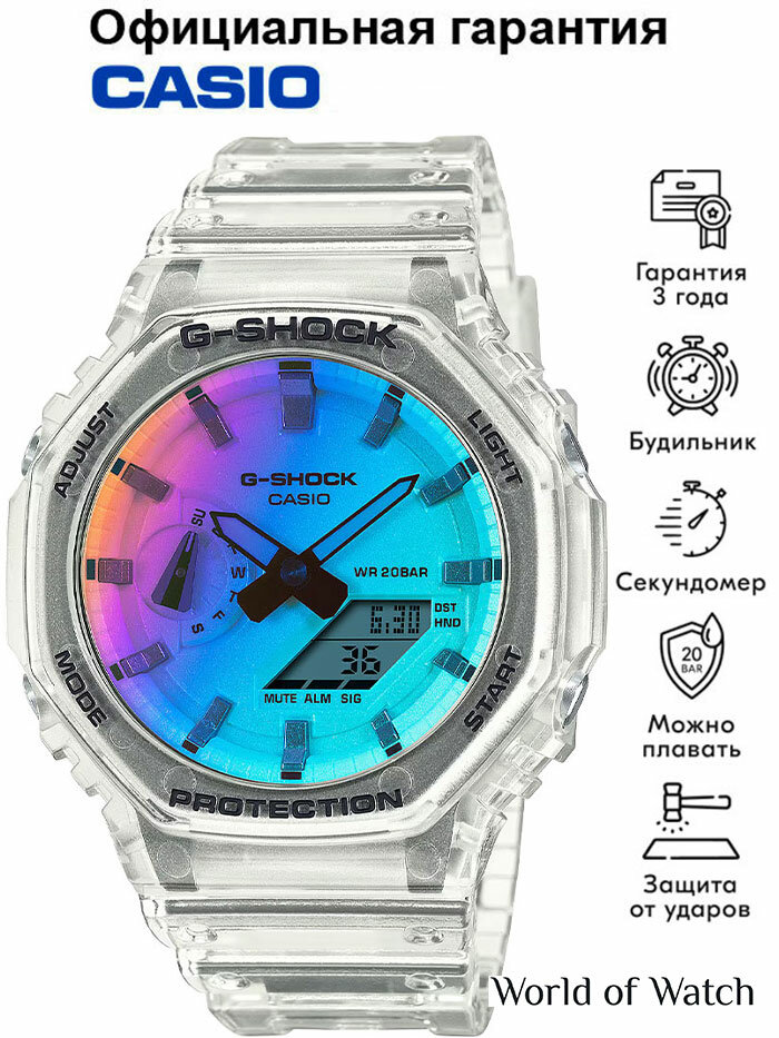 Наручные часы