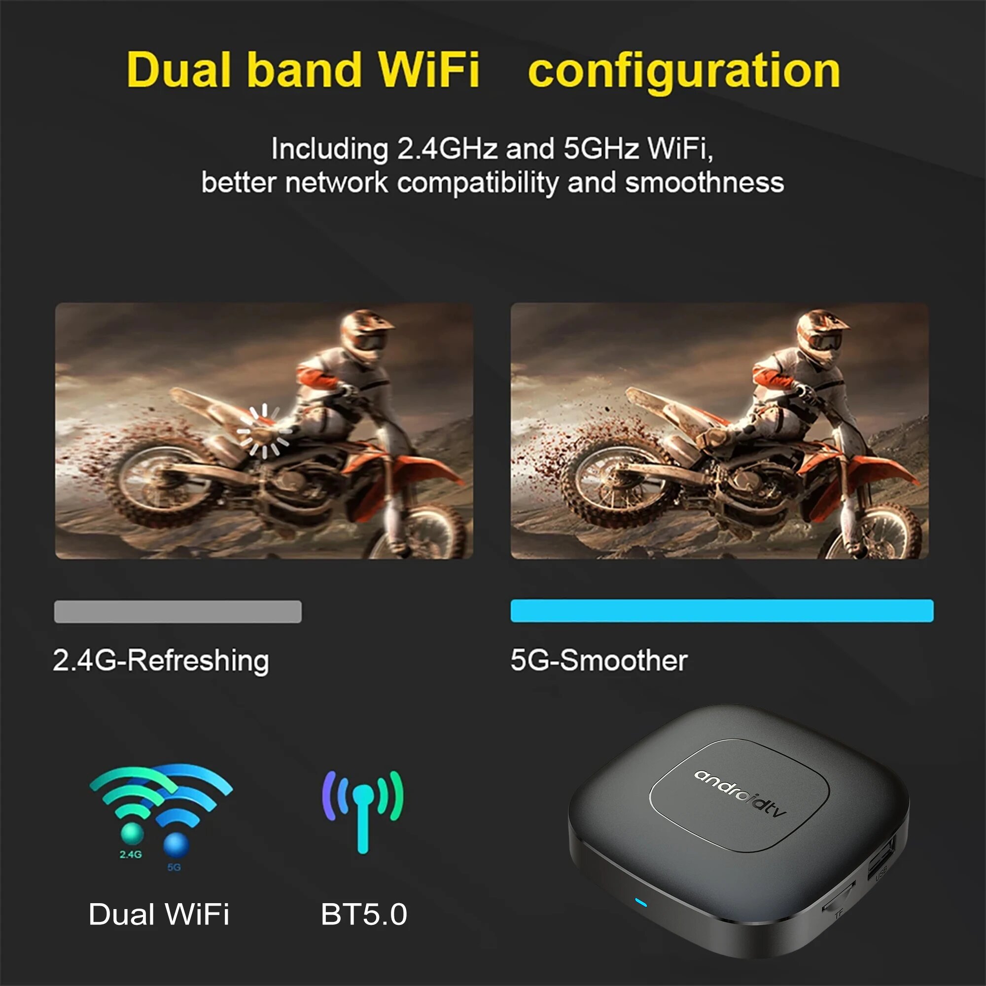 Android TV Box T1 2G16G Voice — фото 1