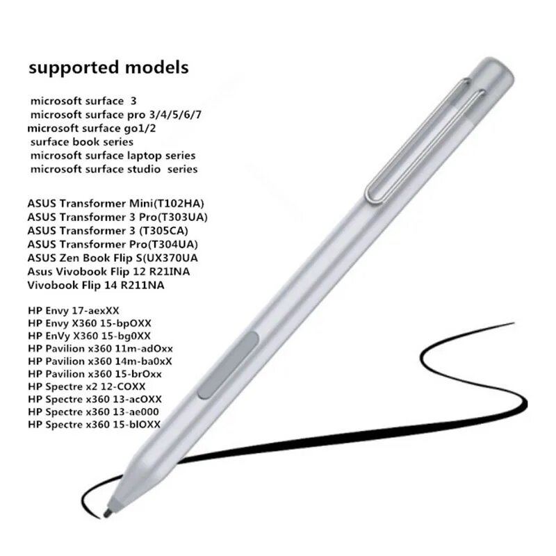 Стилус Microsoft Work For Surface 4096-Level Pressure Sensitivity Palm Rejection Tilt Sensing Replaceable Fine Nib — фото 1