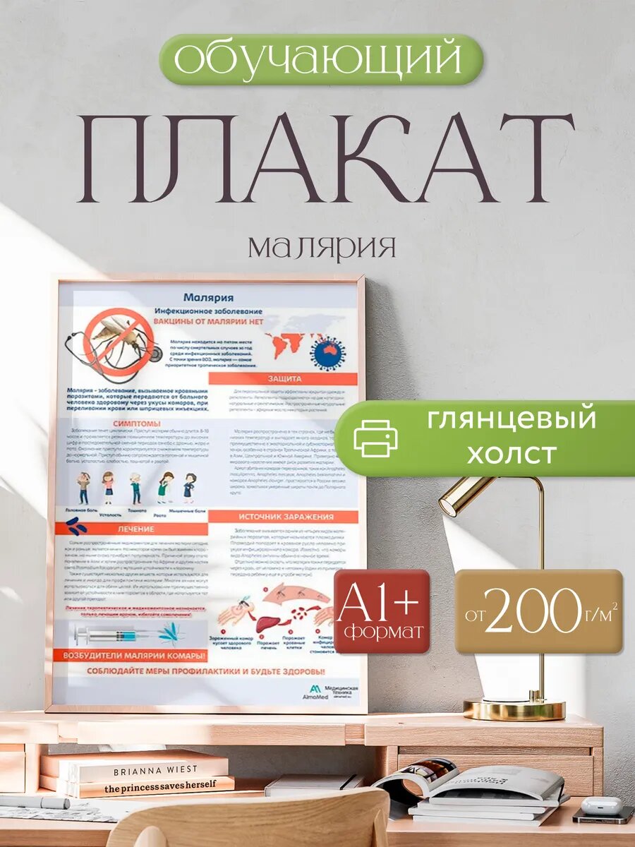 Малярия медицинский плакат А1+/A2+ (глянцевый холст от 200 г/кв. м, размер A1+)