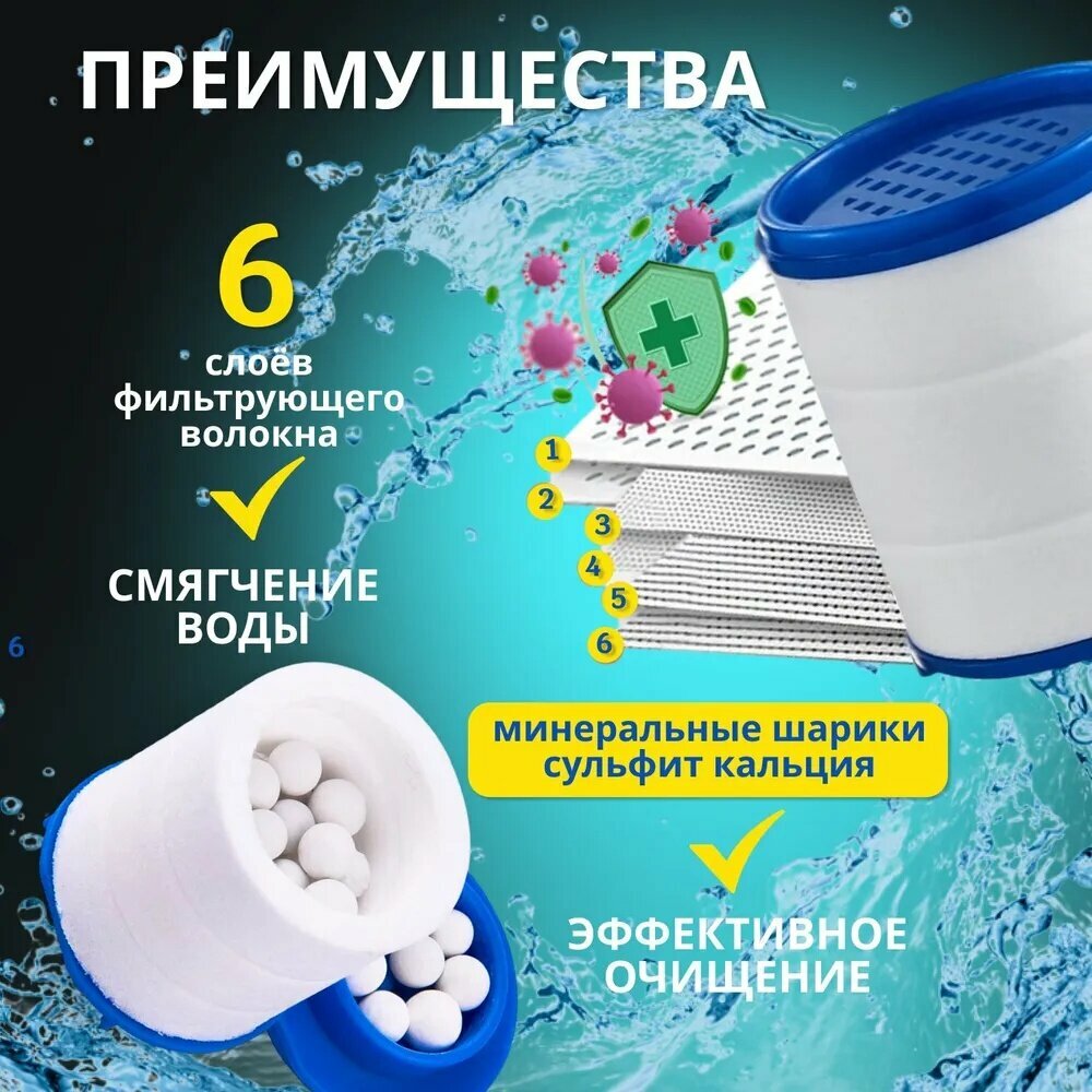 Фильтр-кувшин — фото 1