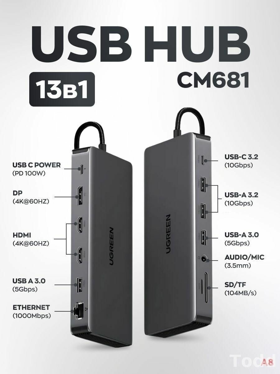 Эксклюзивный USBхаб