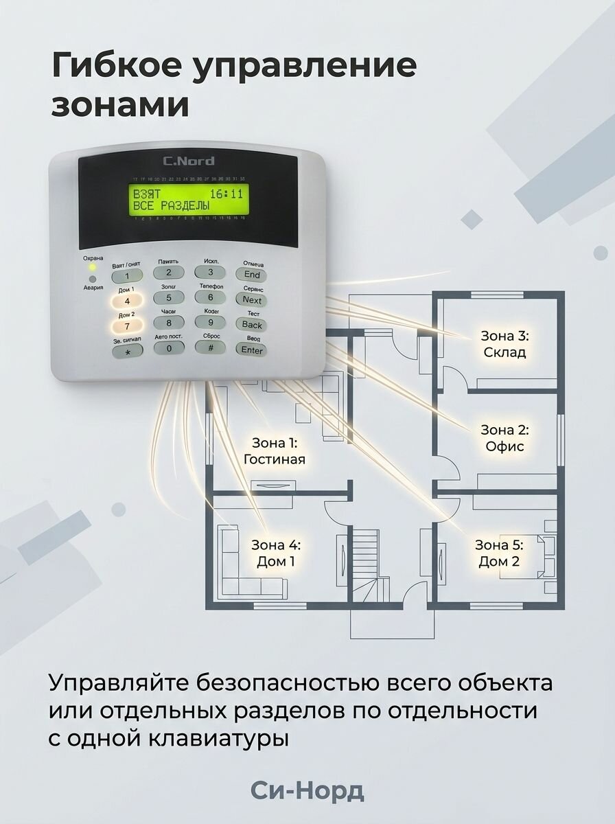 K16-LCD Клавиатура — фото 1