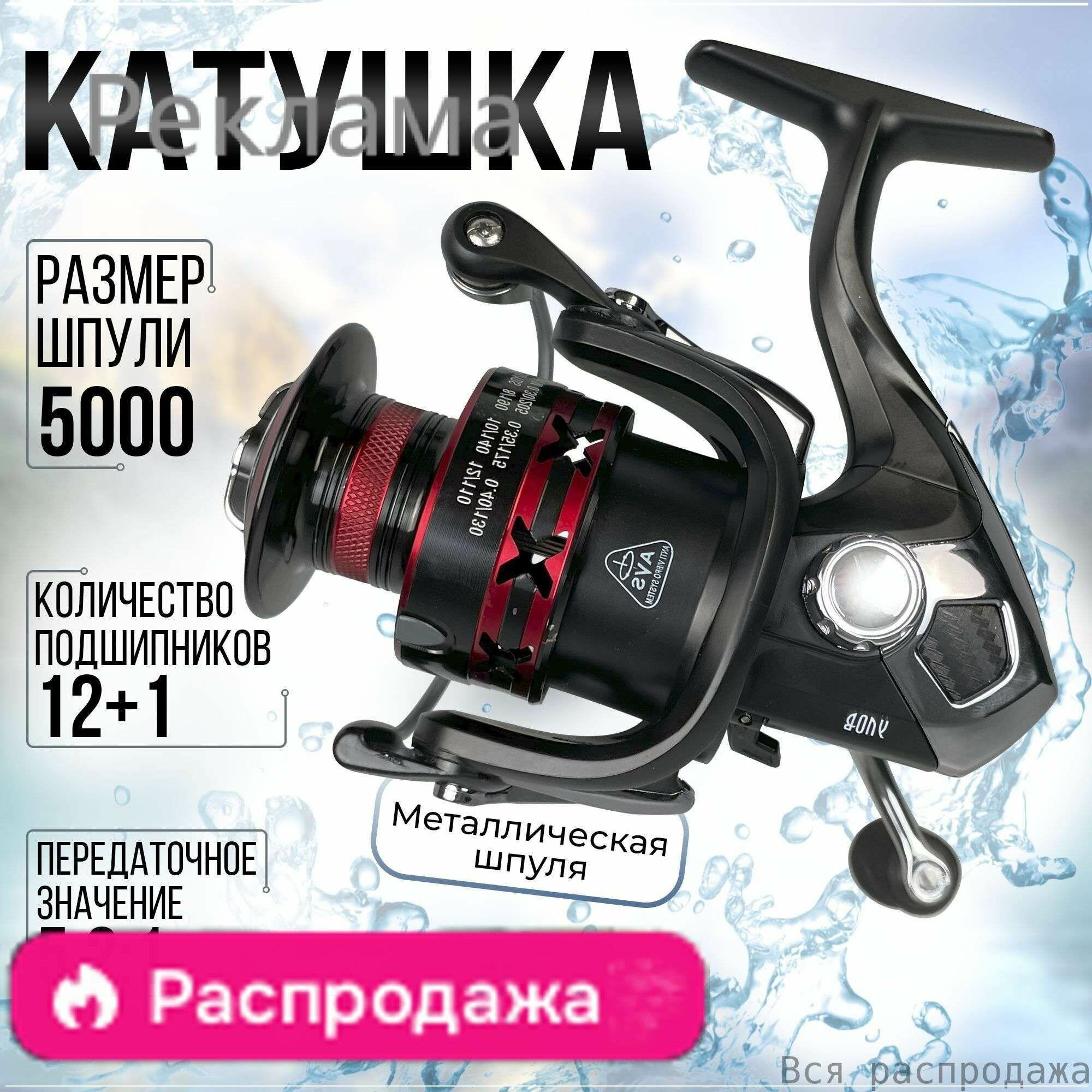 Катушка