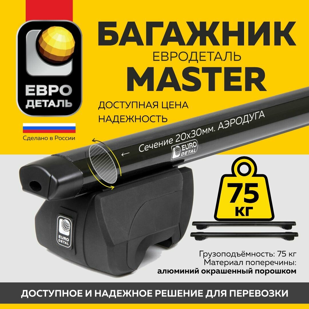 Багажник на крышу Eurodetal MASTER S для AUDI S6 универсал 1994-2006 черный аэродинамический на классические рейлинги