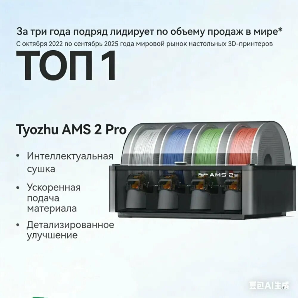 Система автоматической подачи материалов Bambu Lab AMS 2 Pro для 3D-принтеров, интеллектуальная сушка 65 C, ускоренная подача, многоцветная печать 24 цвета, домашнее использование, новинка