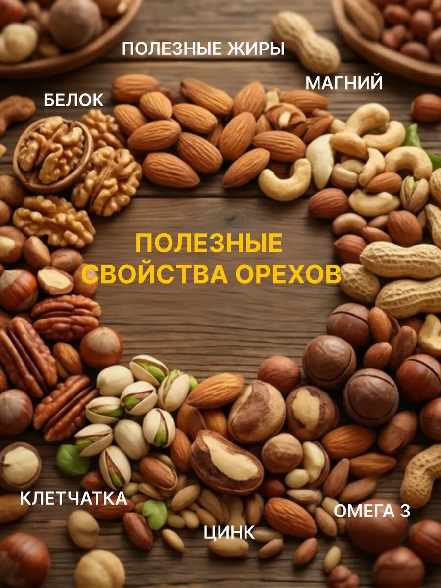 Арахис в кунжуте — фото 1