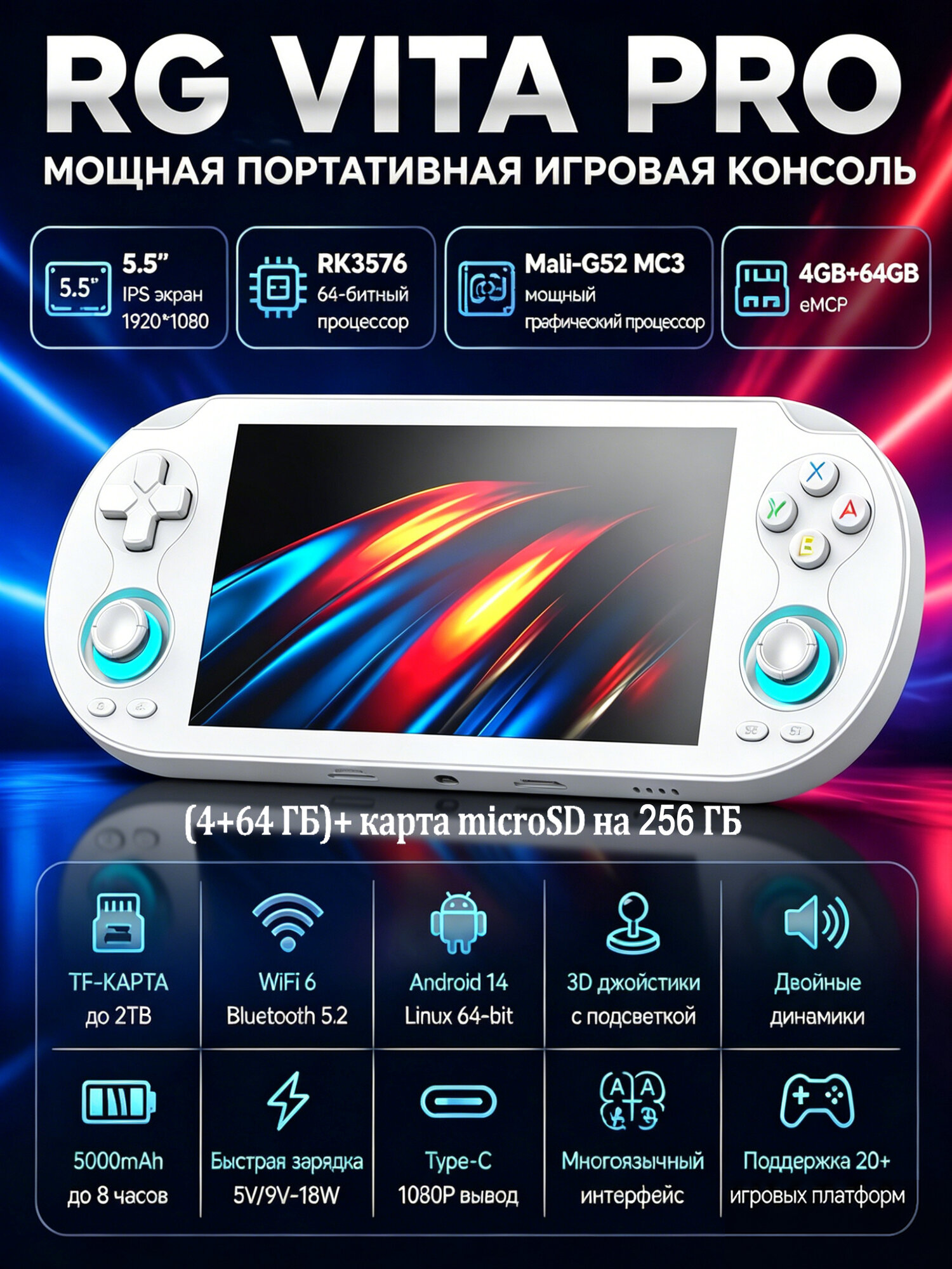 ANBERNIC RG VITA Pro Игровая портативная консоль : двойная система (Android + Linux), HD-экран, стриминг игр, эмуляция ретро-консолей, аналоговые стики (4+64 ГБ)