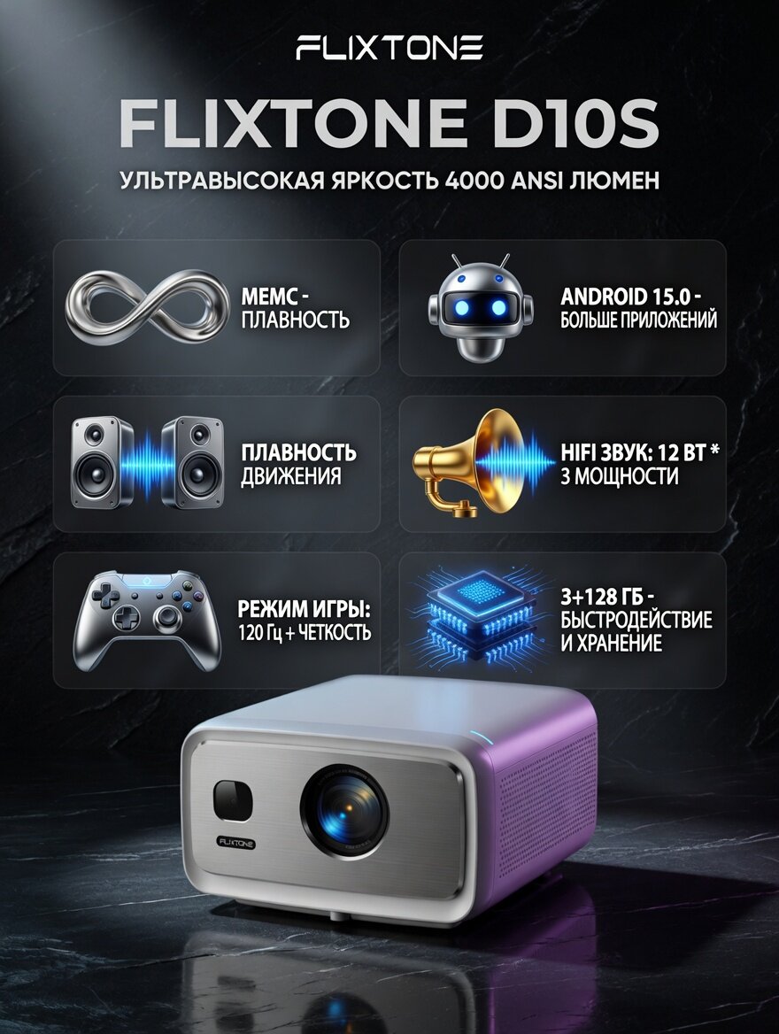 Проектор Flixtone D10S 4000 ANSI лм, Full HD, поддержка 4K, Wi-Fi, Android 15, 3ГБ + 128ГБ, игровой и домашний кинотеатр