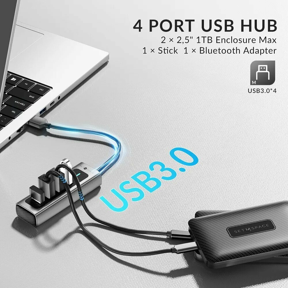 USB-хаб 3.0 на 4 порта RW4U высокая скорость 5 Гбит/с, защита от помех Bluetooth, компактный дизайн для дома, офиса и путешествий