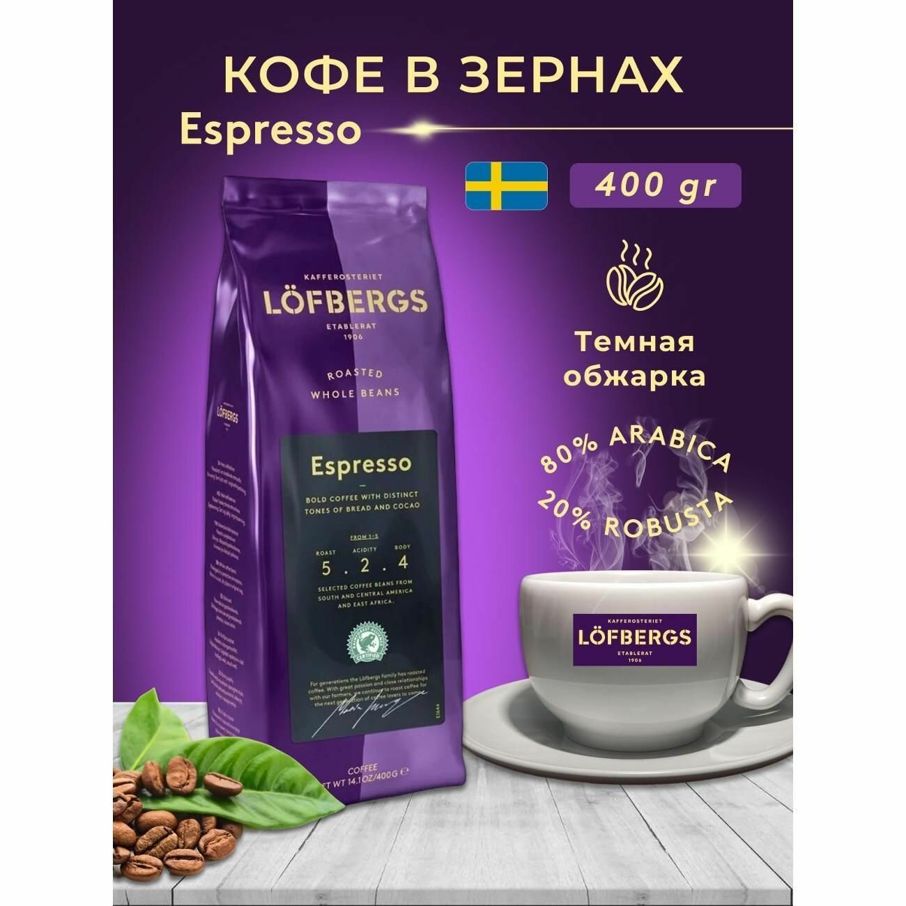 Кофе зерновой Lofbergs Espresso_11225
