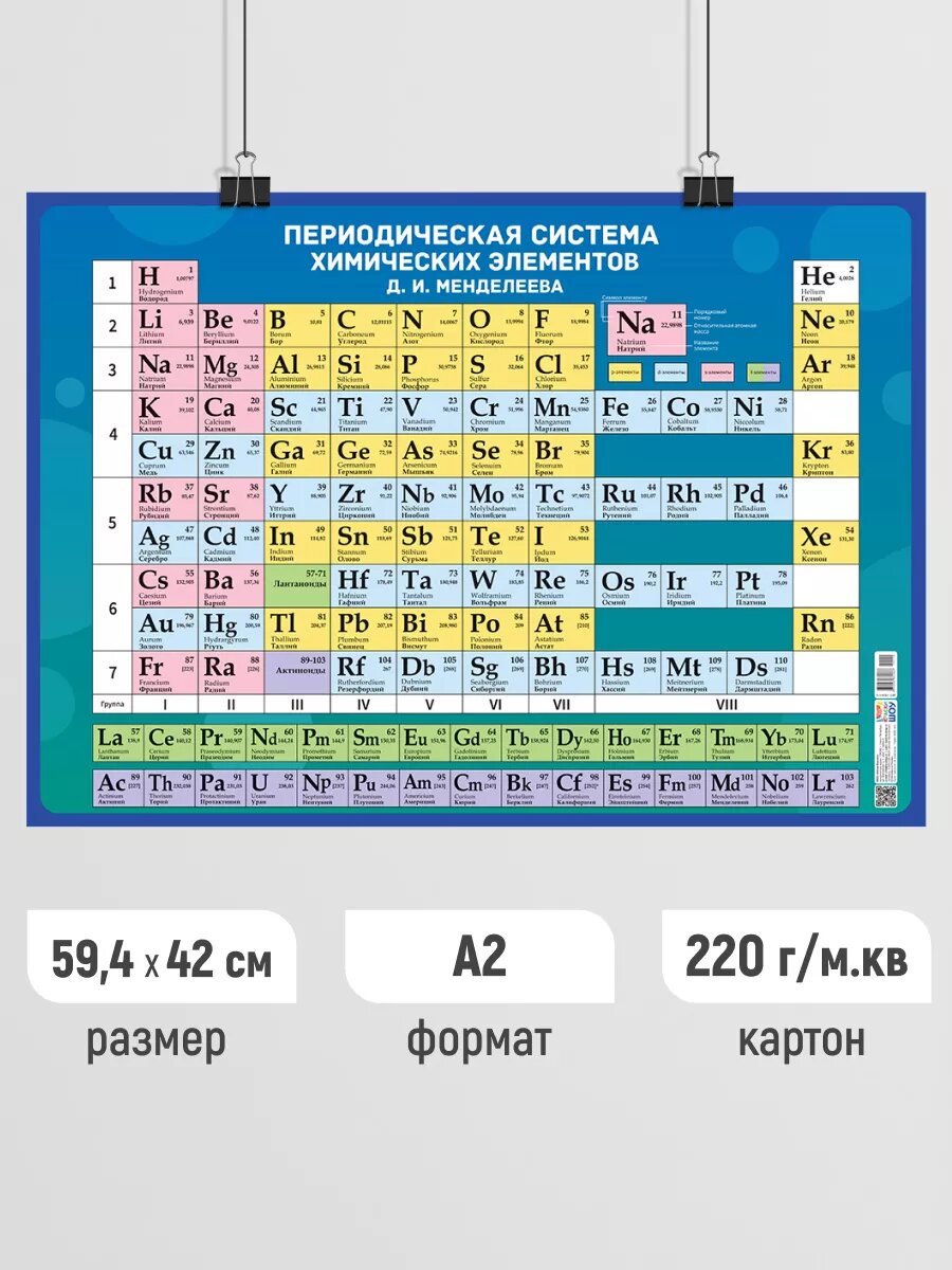 Обучающий плакат Таблица Менделеева постер для школы А2