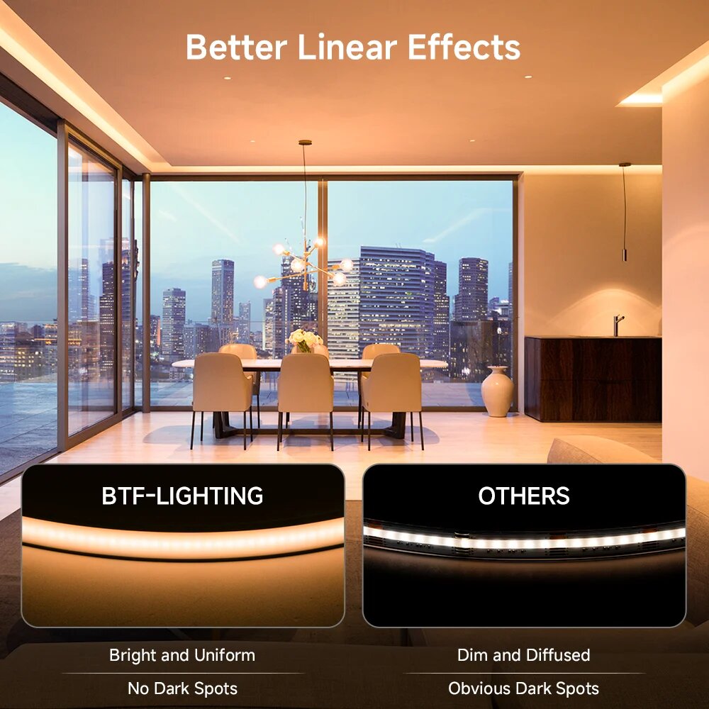 BTF-LIGHTING Водонепроницаемая светодиодная лента черная 5 м