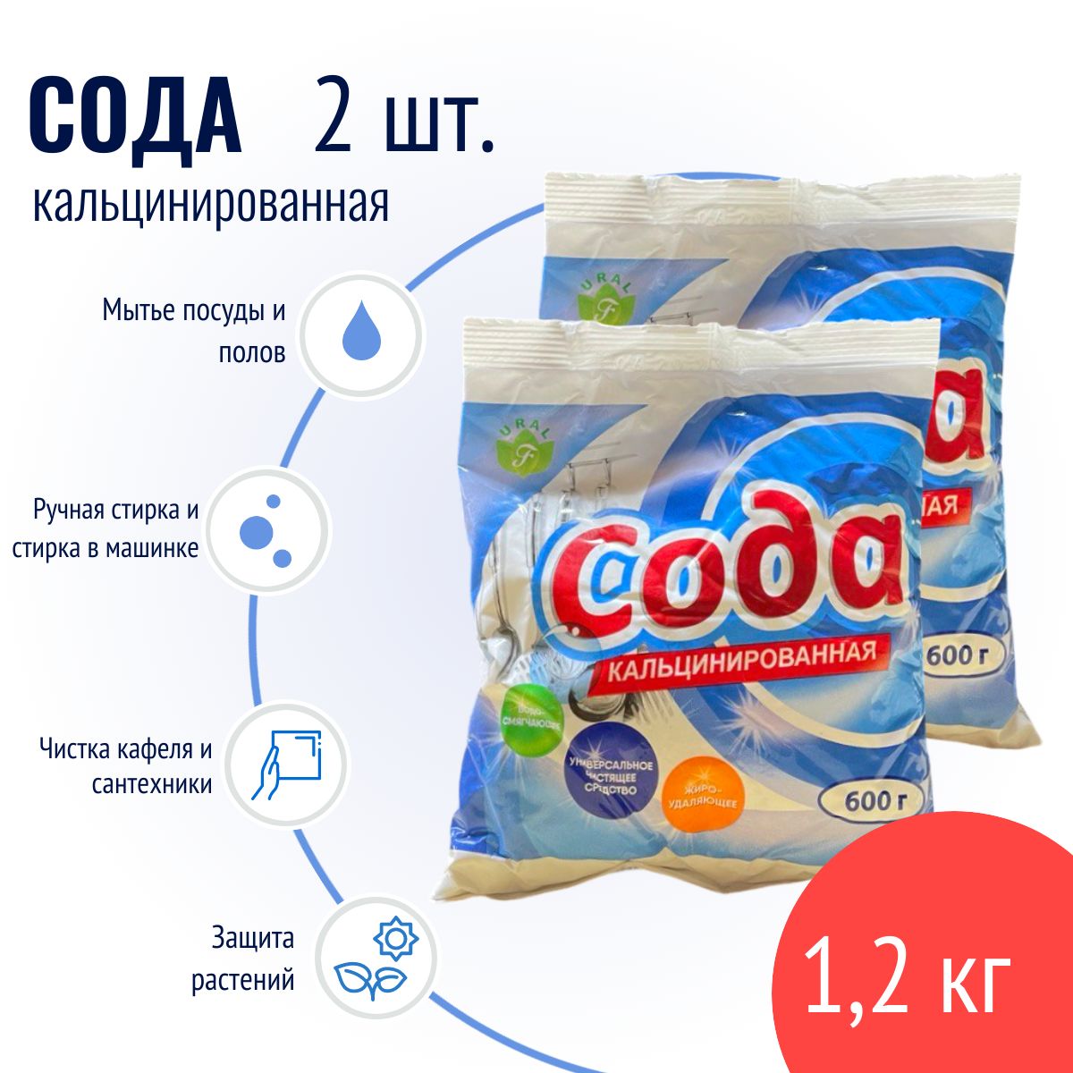 Сода кальцинированная