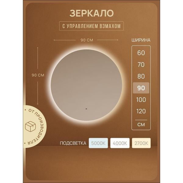 Зеркала для ванной sancos Сфера 2.0 (Sfera 2.0) SF2.900