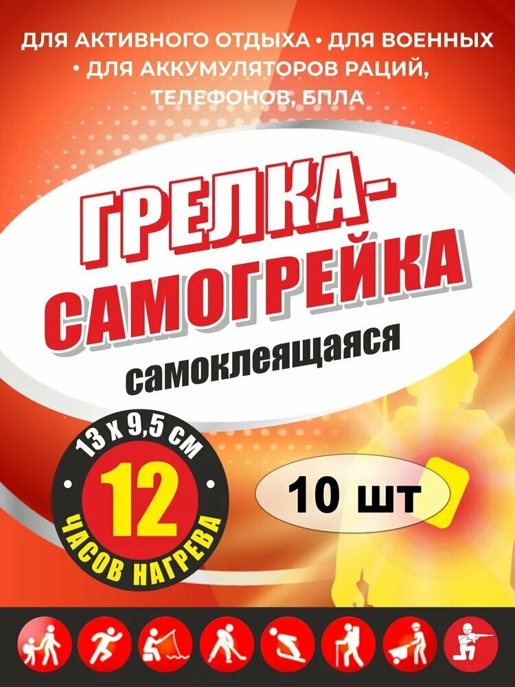 Набор для выживания