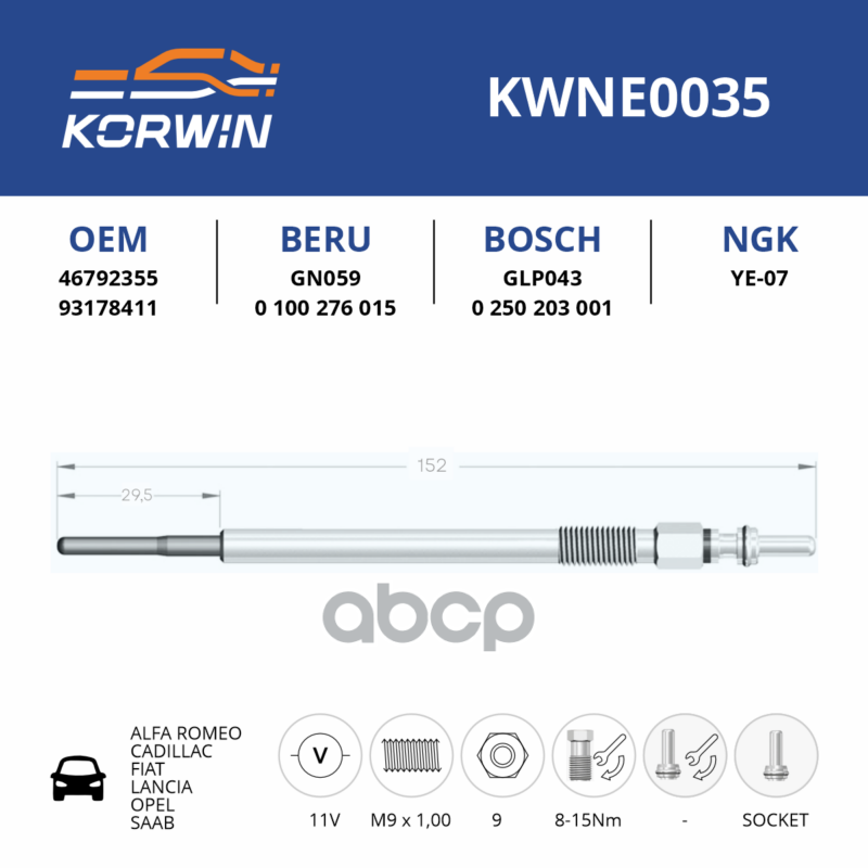 Свеча накаливания OPEL ASTRA H 1 9 04-06 пр. Турция KORWIN арт. KWNE0035