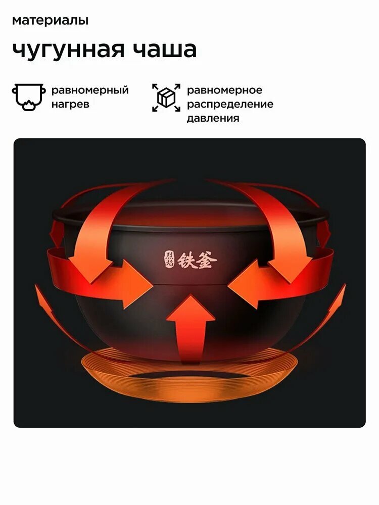 Мультиварка YLIH02CM — фото 1