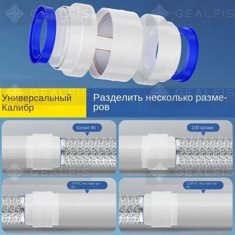PVC Обратный клапан вентиляционного канала туалета 75mm-110mm