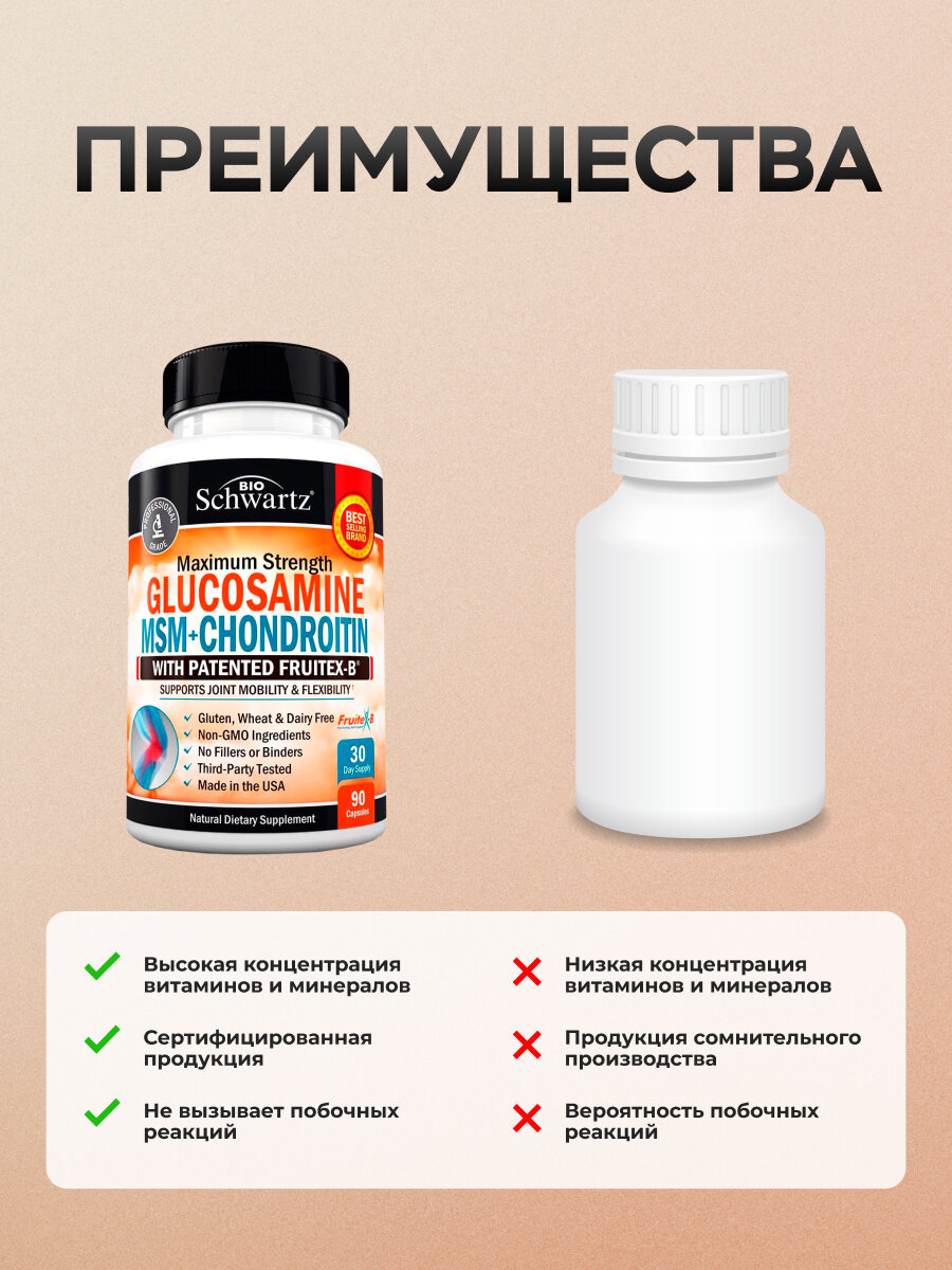 Глюкозамин BioSchwartz с хондроитином, для суставов, 90 капсул