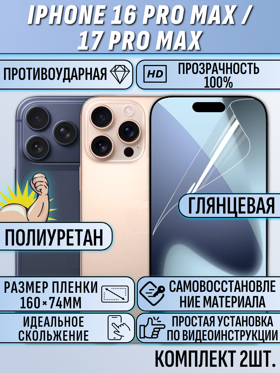 Гидрогелевая пленка для IPhone 16 pro max / IPhone 17 pro max глянцевая под чехол 2 шт