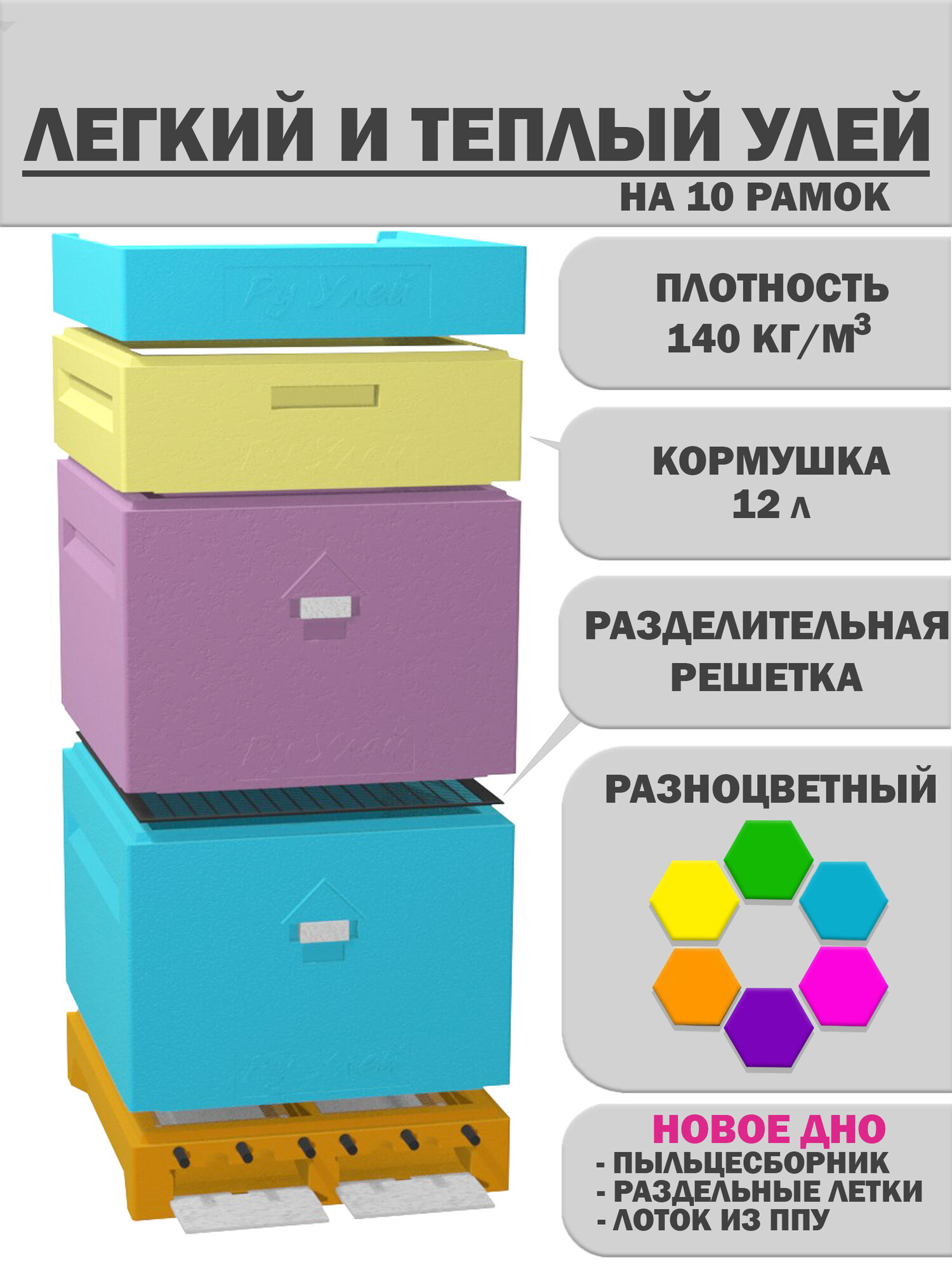 Улей для пчел ППУ 10 рамочный "Ру Улей", комплект 2 корпуса Дадан