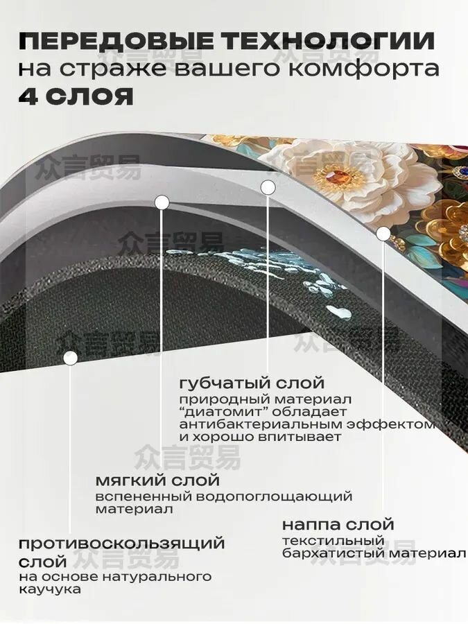 Коврик для сушки посуды — фото 1