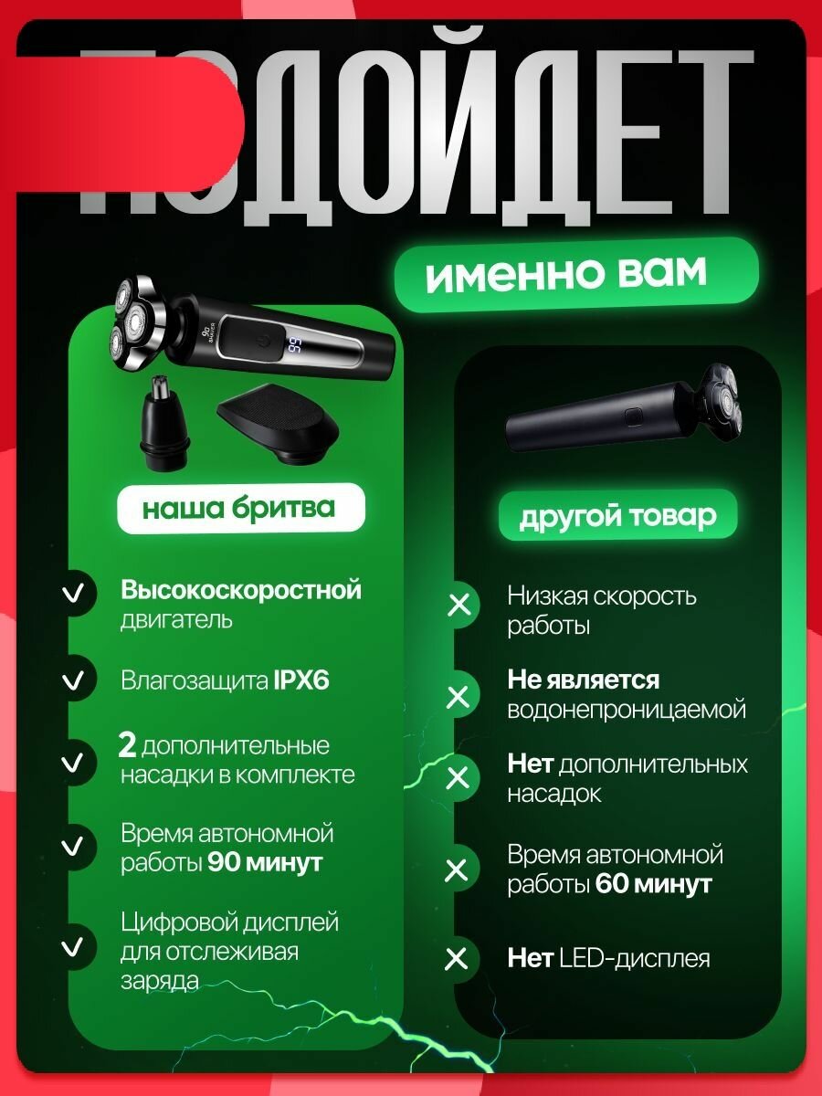 Бестселлер бритва — фото 1