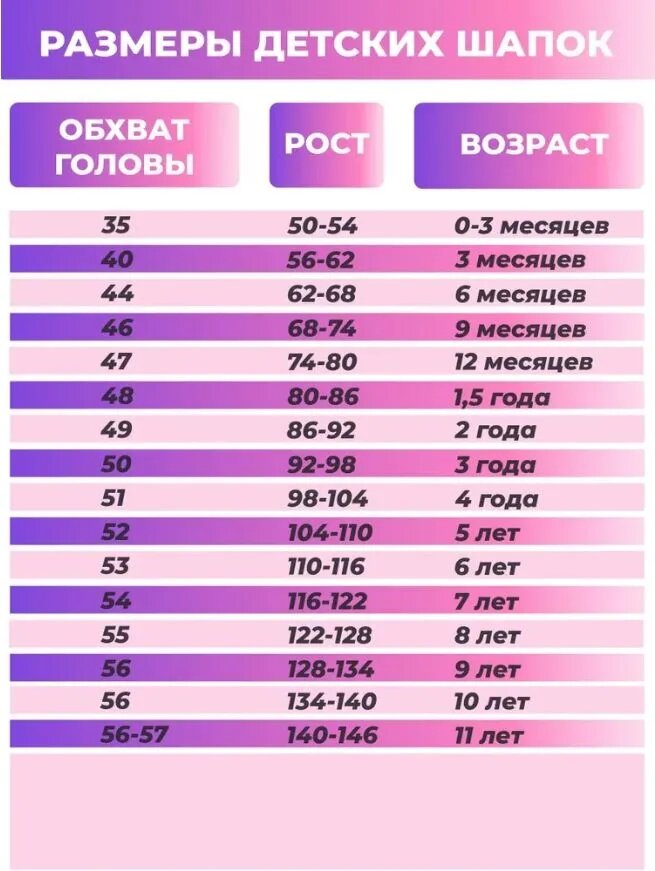 Шляпа  для девочек, размер 50CM-54CM, хаки — фото 1