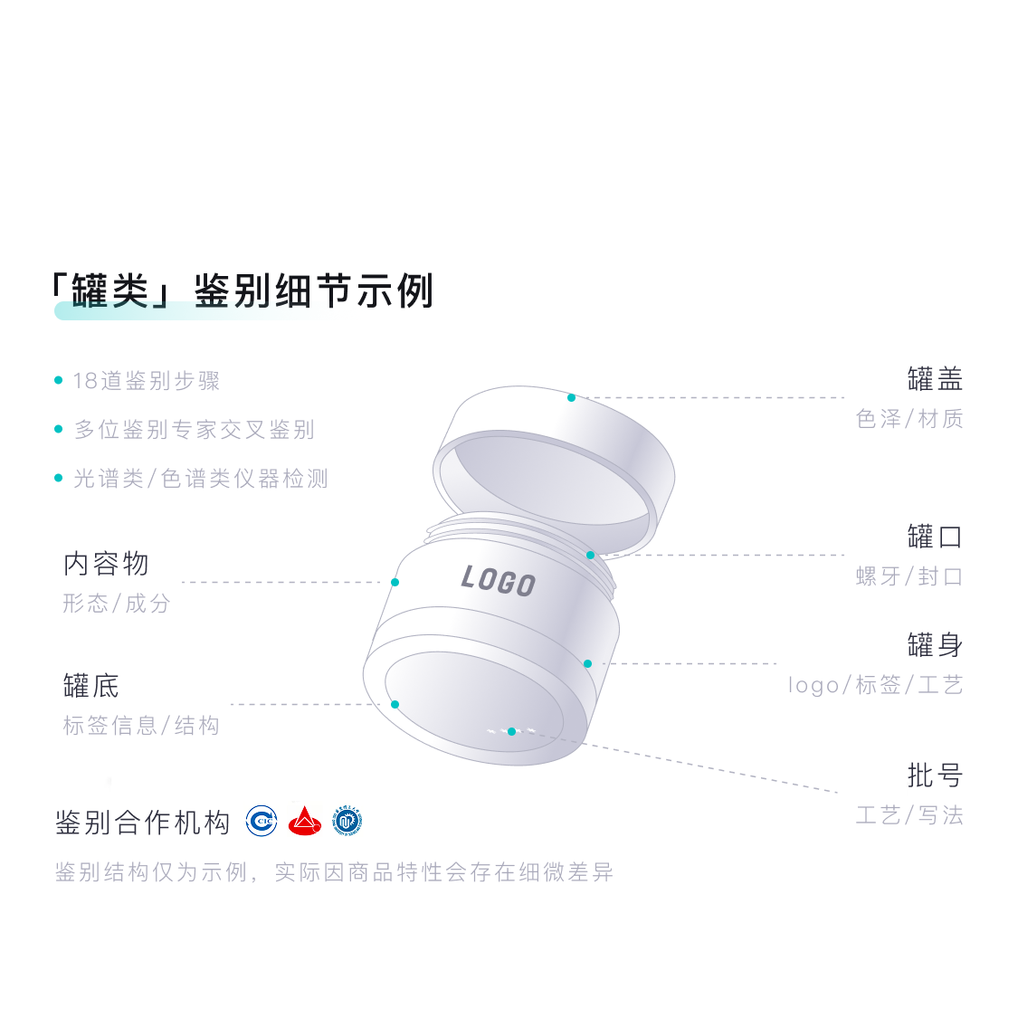 Крем для лица унисекс LANCOME RÉNERGIE H.P.N. 300-PEPTIDE CREAM anti-age, 30ml, 2311647