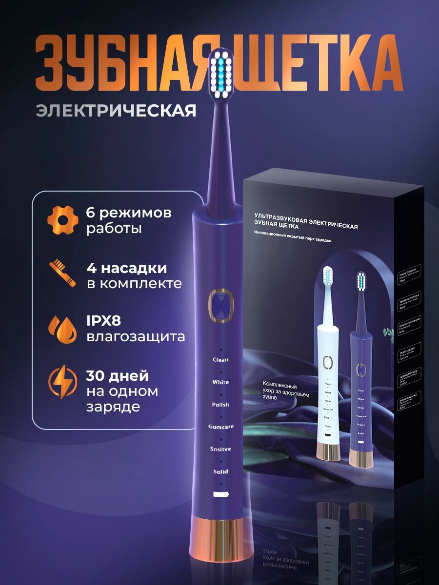 Электрическая зубная щетка Премиум для чистки 360 полости рта