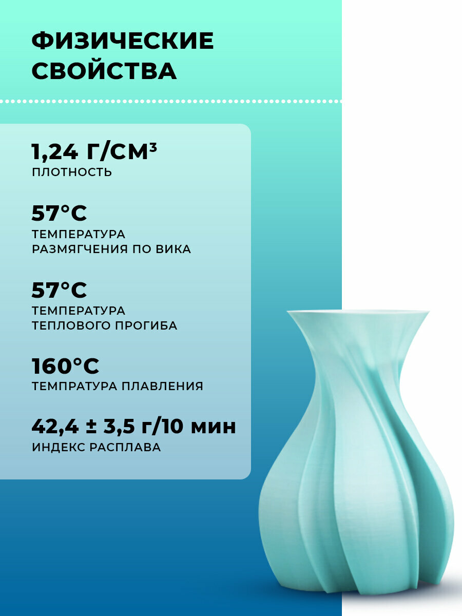 PLA Basic Gradient пластик Bambu Lab для 3D принтера 1.75 мм, Синий / Зелёный, 1 кг — фото 1