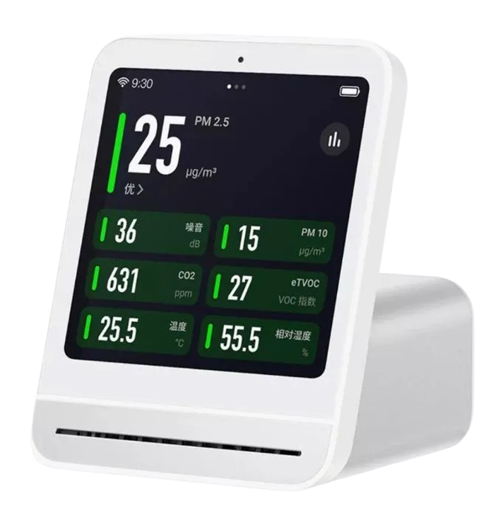 Метеостанция анализатор воздуха Xiaomi Qingping Air Monitor CGS2 White