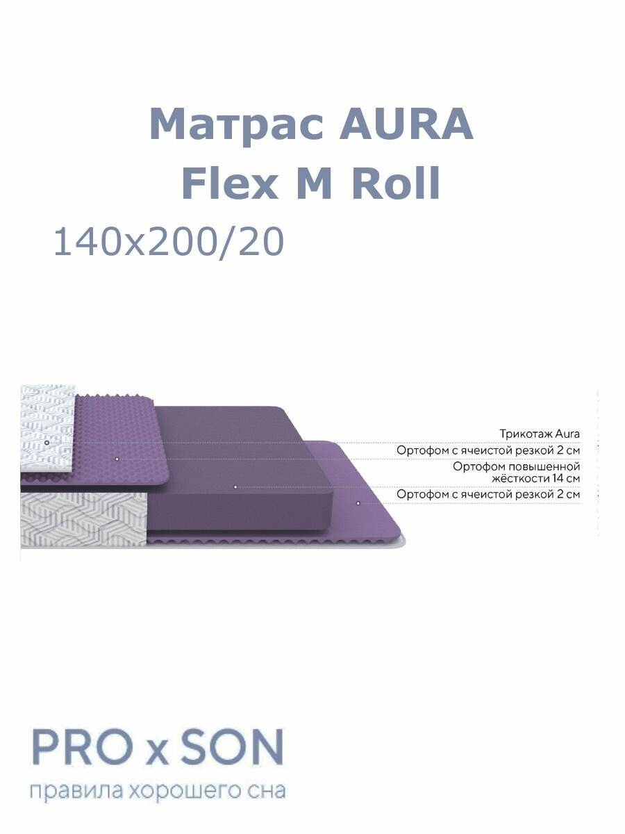 Матрас PROSON AURA FLEX M Roll 140х200 см с средней степенью жесткости, Анатомический, Беспружинный