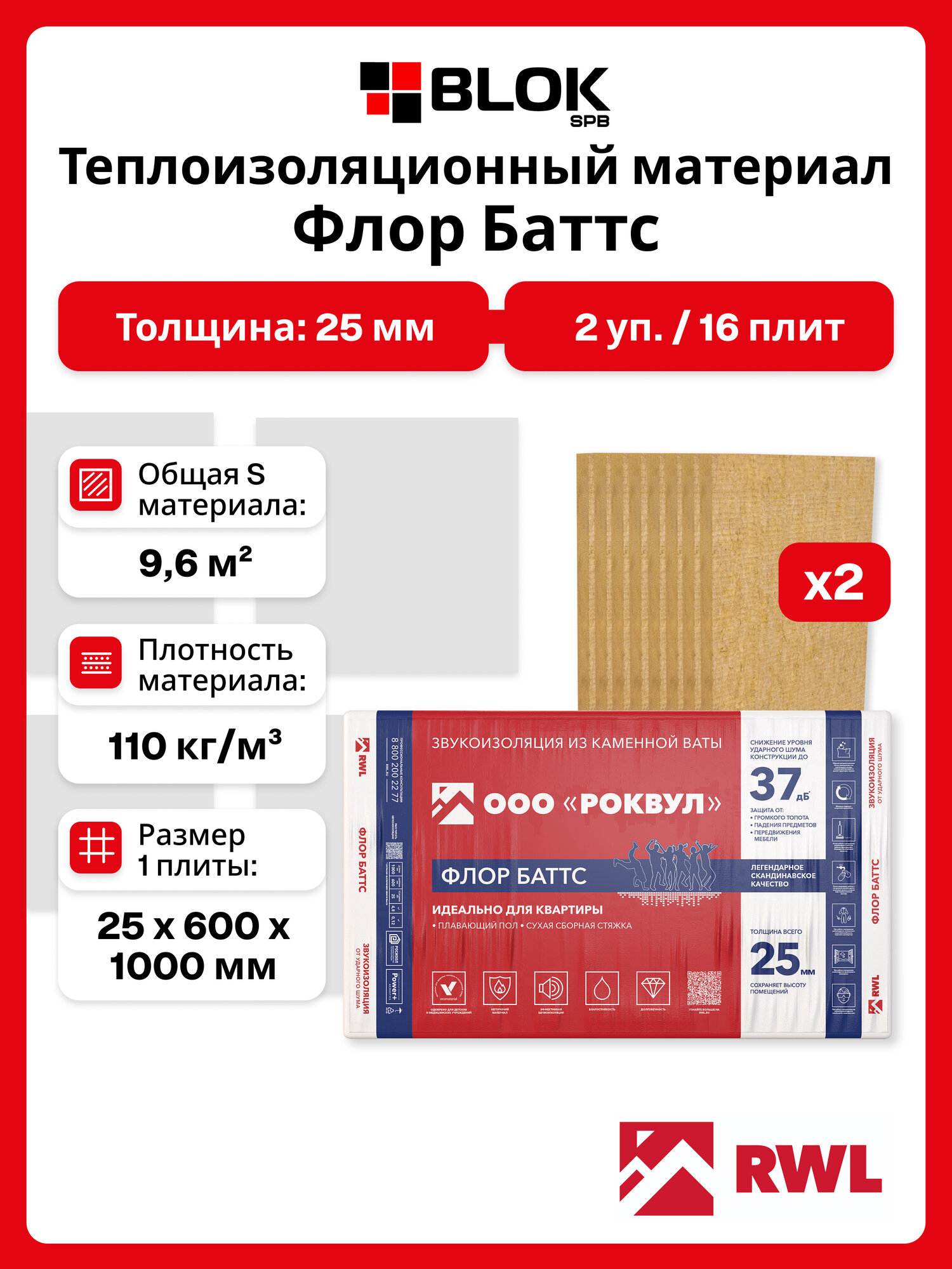 ROCKWOOL флор баттс 25 мм (2 уп. / 9.6 м2 / 16 шт.) минеральная вата, утеплитель для пола, фундамента, звукоизоляция