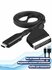 Адаптер SCART–HDMI