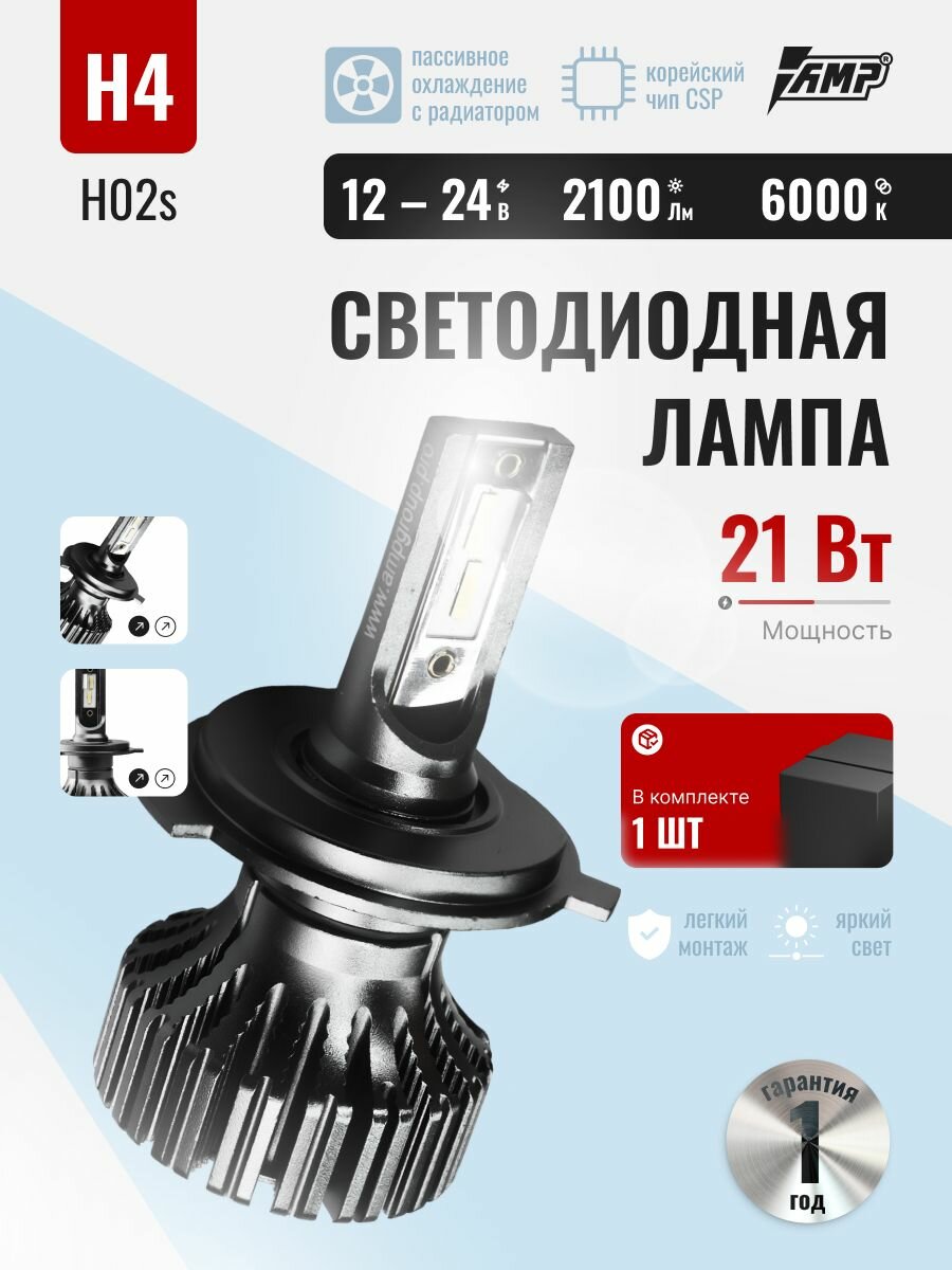 Светодиодная автомобильная лампа CrioLight CSP H02s H4 1 шт.