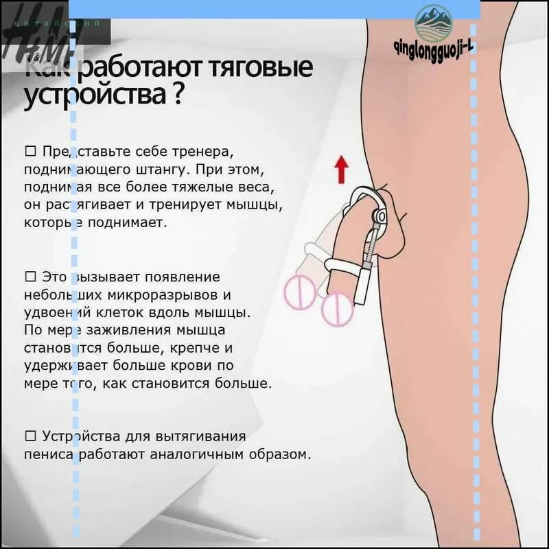 Скидка сегодня! Набор для увеличения полового члена
