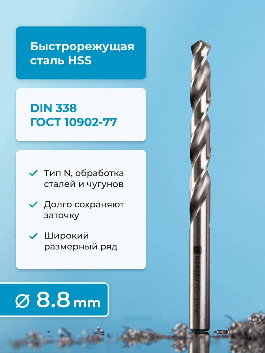 Сверло спиральное NORGAU Industrial по металлу 8.8 мм, HSS