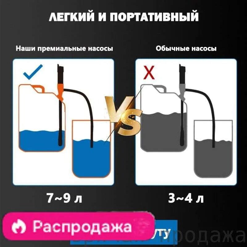 Насос для ГСМ для перекачки воды и топлива, электрический, пластиковый, для легковых автомобилей — фото 1