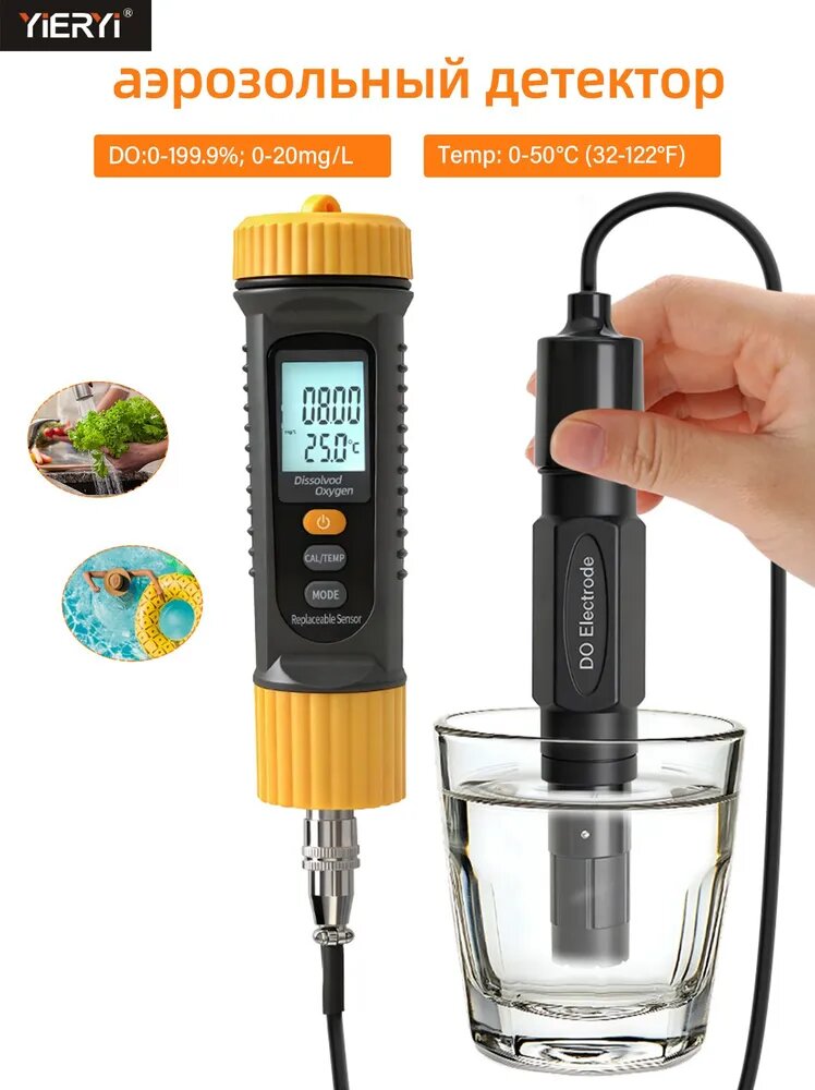 Тестер воды