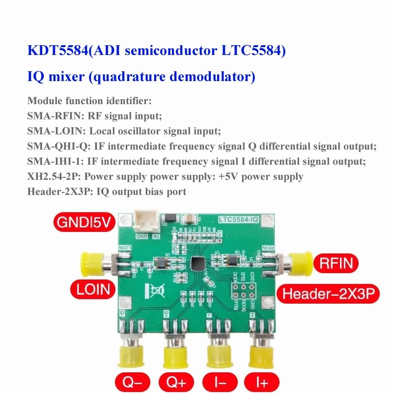 Модуль смешивания LTC5584 IUPAI