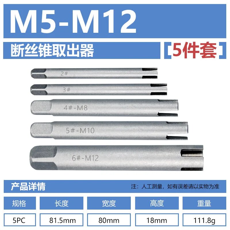 Набор экстракторов M5-M12, 5 шт.