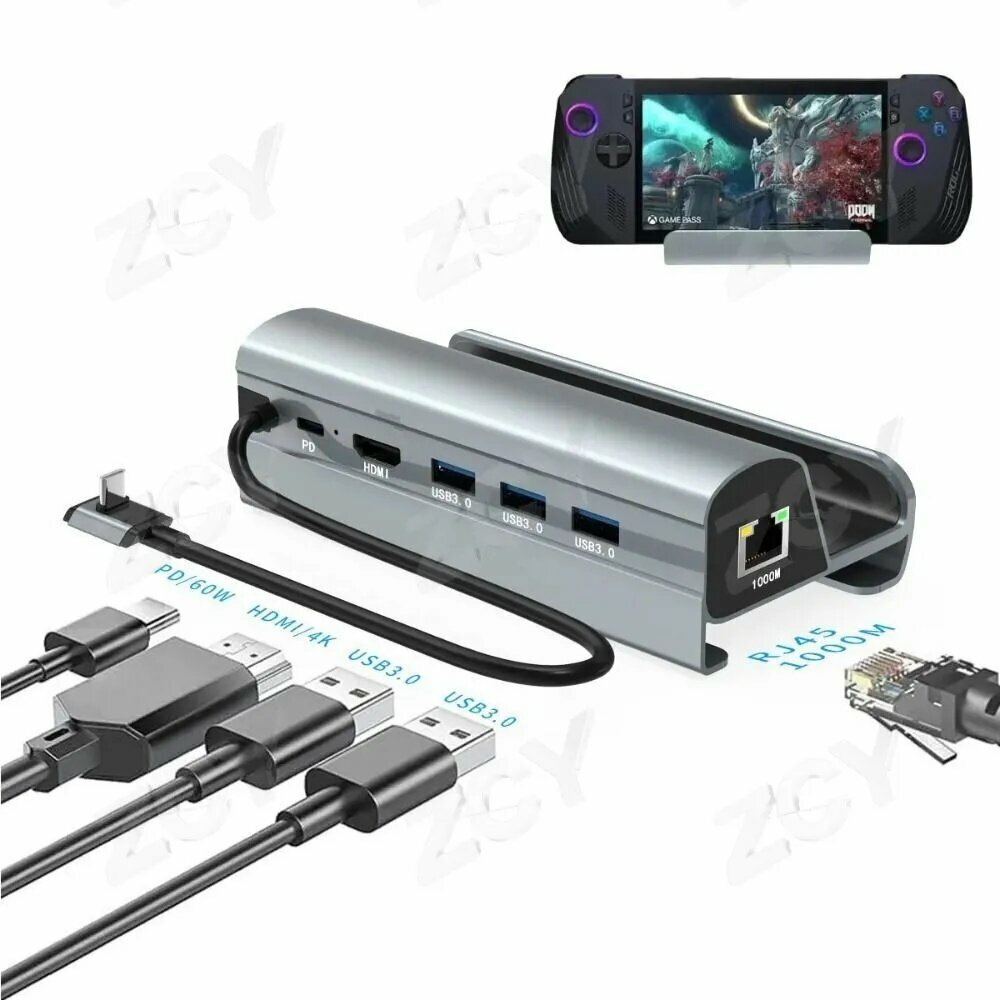 ROG Ally X Расширительная Док-станция Для Портативных Игровых Устройств С Интерфейсом HDMI 4K60Hz 1000 Мбит/с
