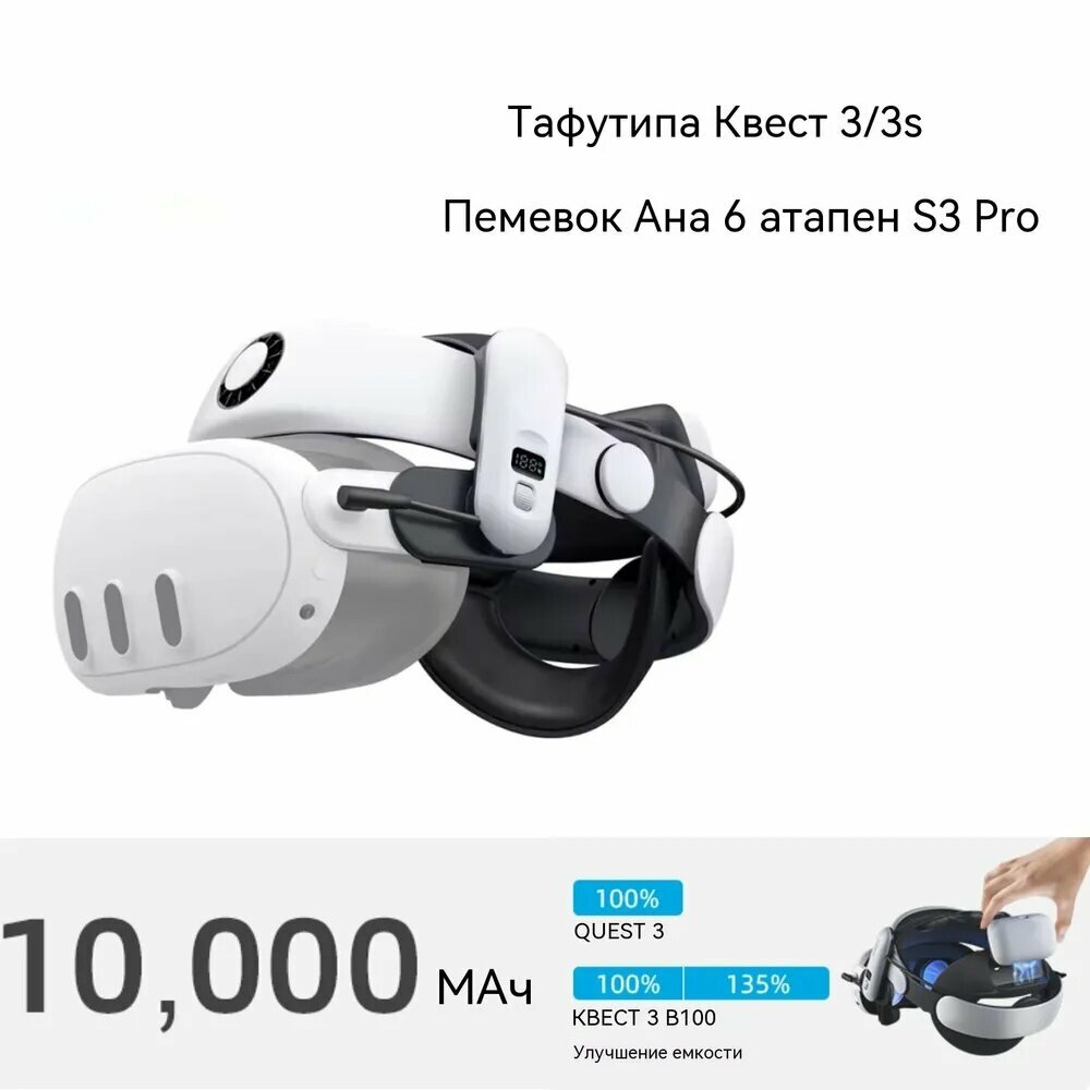 S3 Pro 10000mAh Батарея с головным ремнём для Meta Quest 3/Quest 3S с охлаждением головы VR-аксессуары для улучшенной поддержки