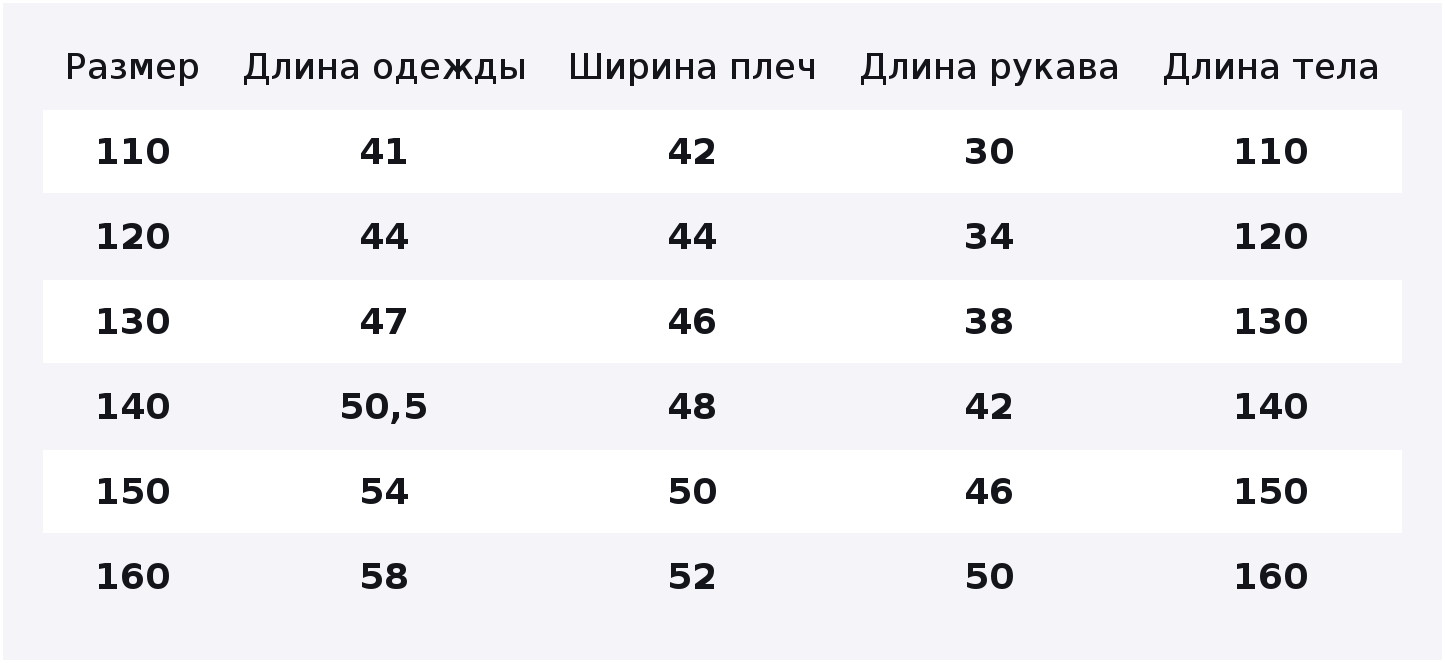 Майка mini bala, размер 130 — фото 1