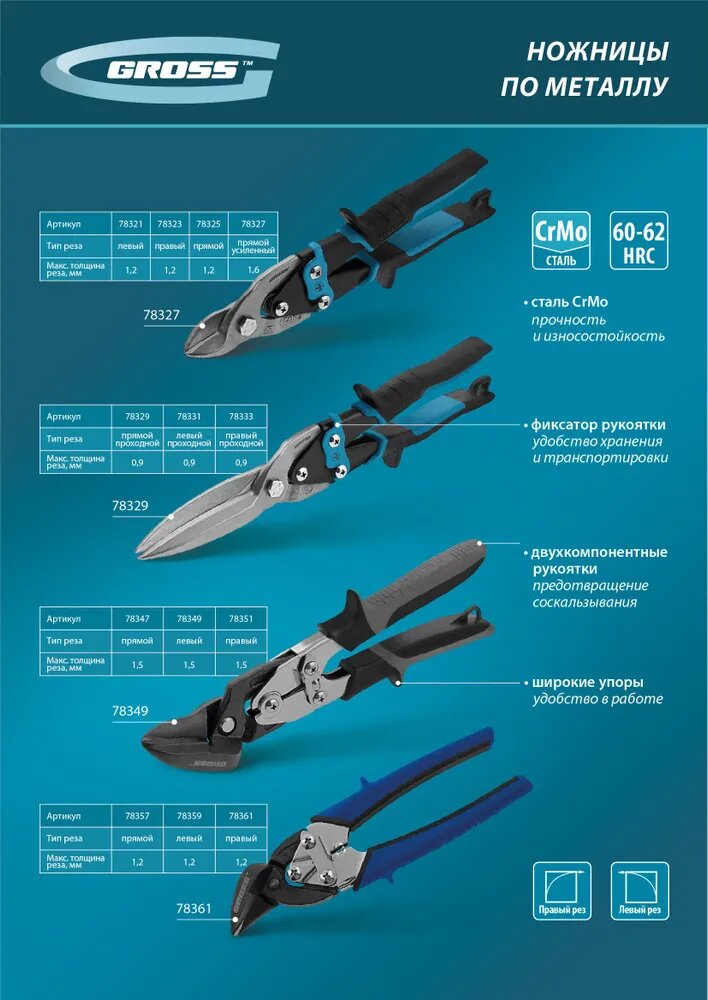 Ножницы по металлу GROSS, Piranha, 270 мм, прямой и левый рез, сталь CrMo твердостью 60-62 HRC, блокировочный замок и двухкомпонентные рукоятки, 78331