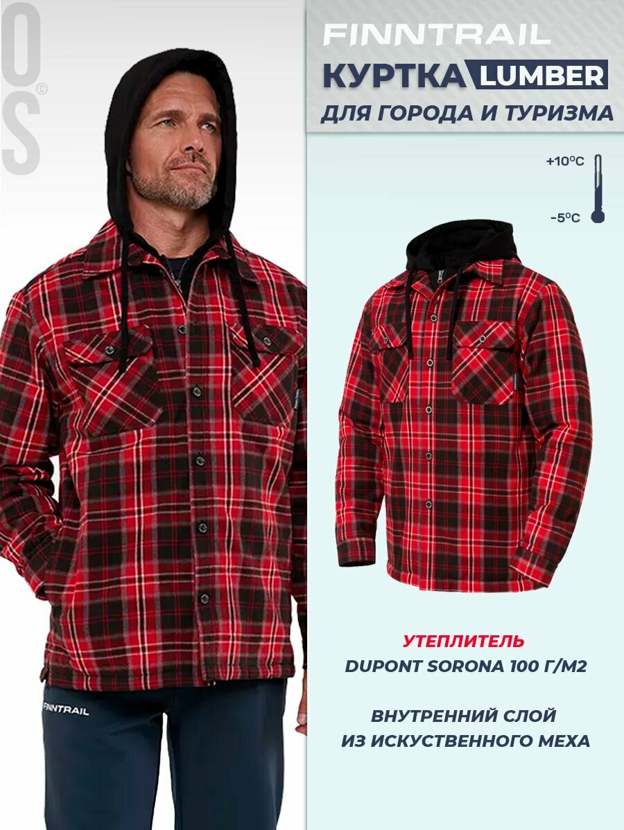 Куртка Базовая коллекция